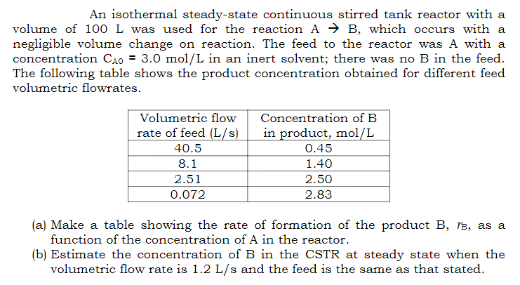 Solved An isothermal steady-state continuous stirred tank | Chegg.com