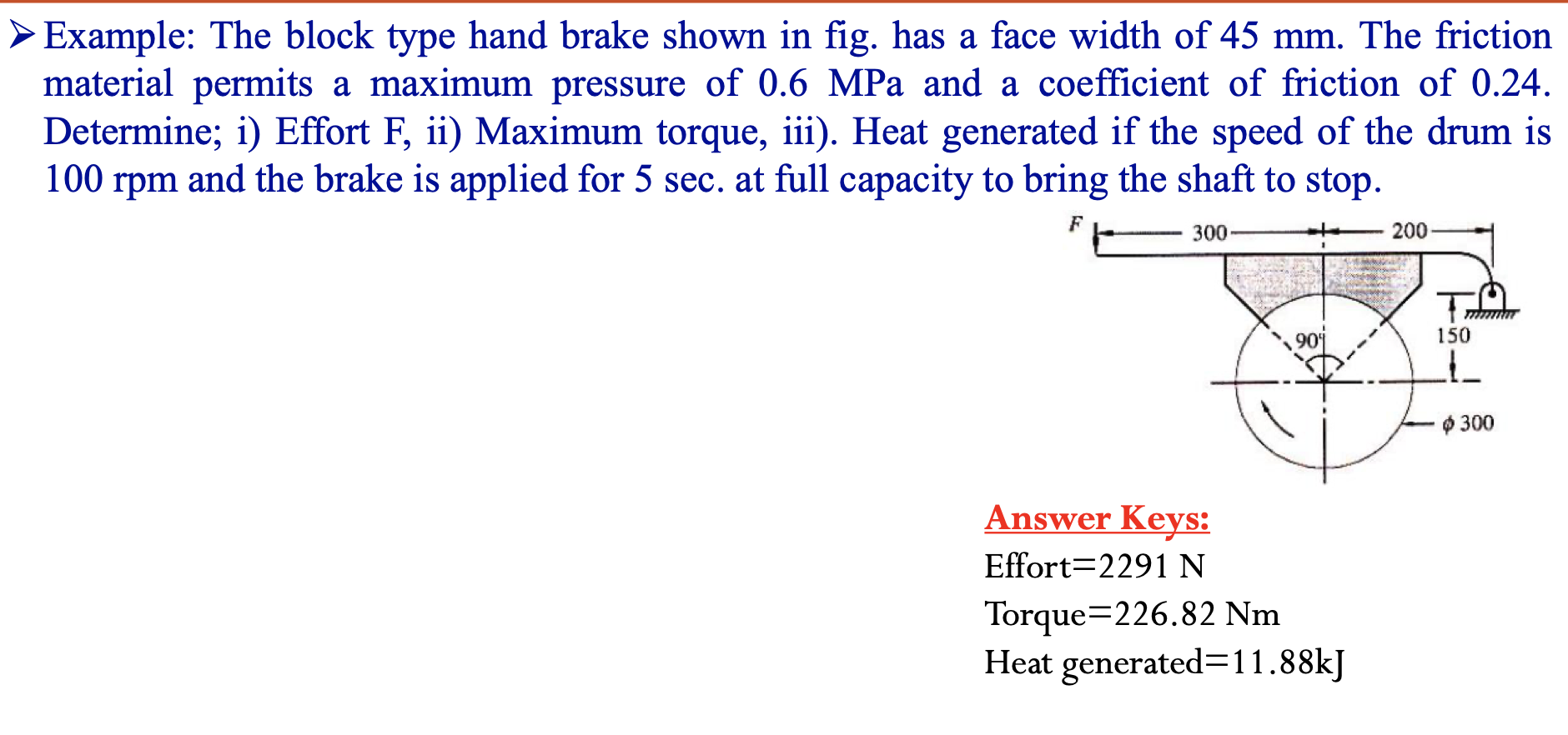 Solved Example: The block type hand brake shown in fig. has | Chegg.com