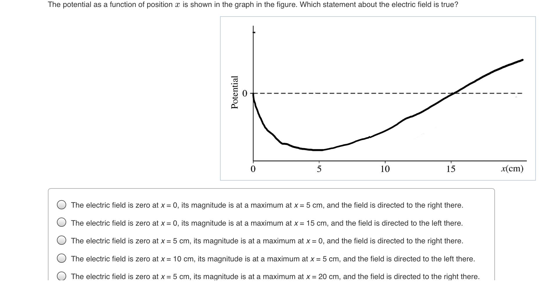 Solved The potential as a function of position x is shown in | Chegg.com
