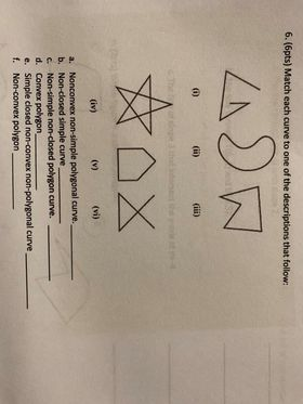 Solved 6. (6pts) Match each curve to one of the descriptions | Chegg.com