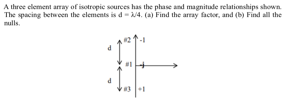 Solved A three element array of isotropic sources has the | Chegg.com