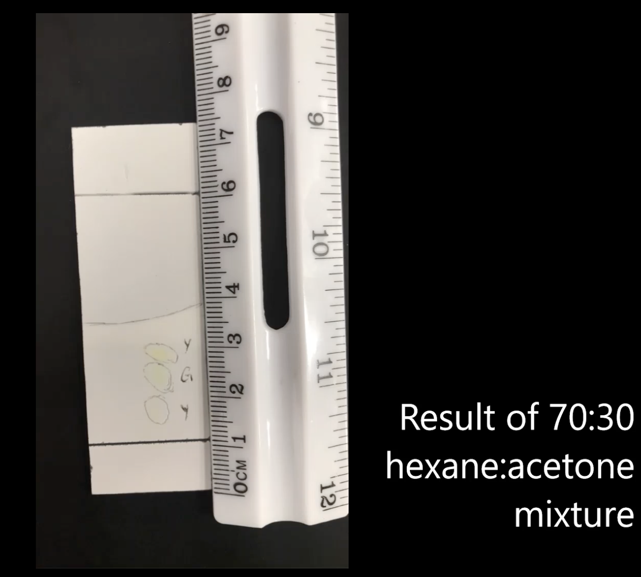 Solved Table 1. Mobile phase: 70/30 | Chegg.com