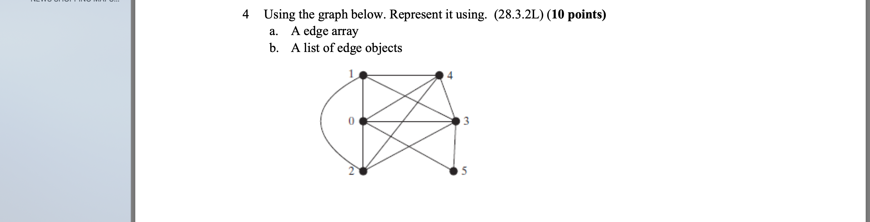 Solved 4 Using the graph below. Represent it using. | Chegg.com