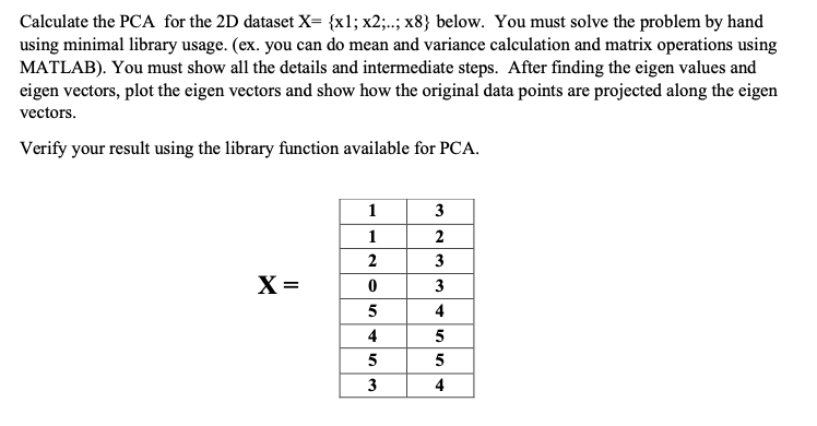 Solved Calculate the PCA for the 2D dataset X={x1;x2;..;x8} | Chegg.com