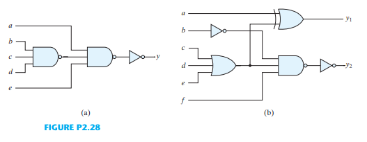 Solved 2.28 Write Boolean expressions and construct the | Chegg.com Solved 2.28 Write Boolean expressions and construct the | Chegg.com
