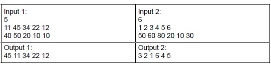 Solved Sir Please Solve The Problem In Python3 And Paste The