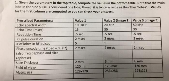 1. Given the parameters in the top table, compute the | Chegg.com