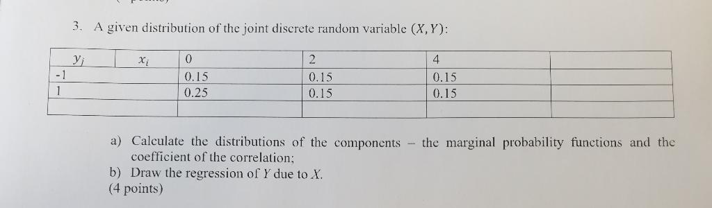Solved 3. A given distribution of the joint discrete random | Chegg.com