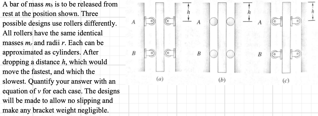 Solved A bar of mass mb is to be released from rest at the | Chegg.com