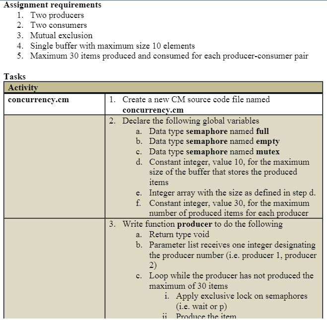 Solved Assignment requirements 1. Two producers 2. Two | Chegg.com