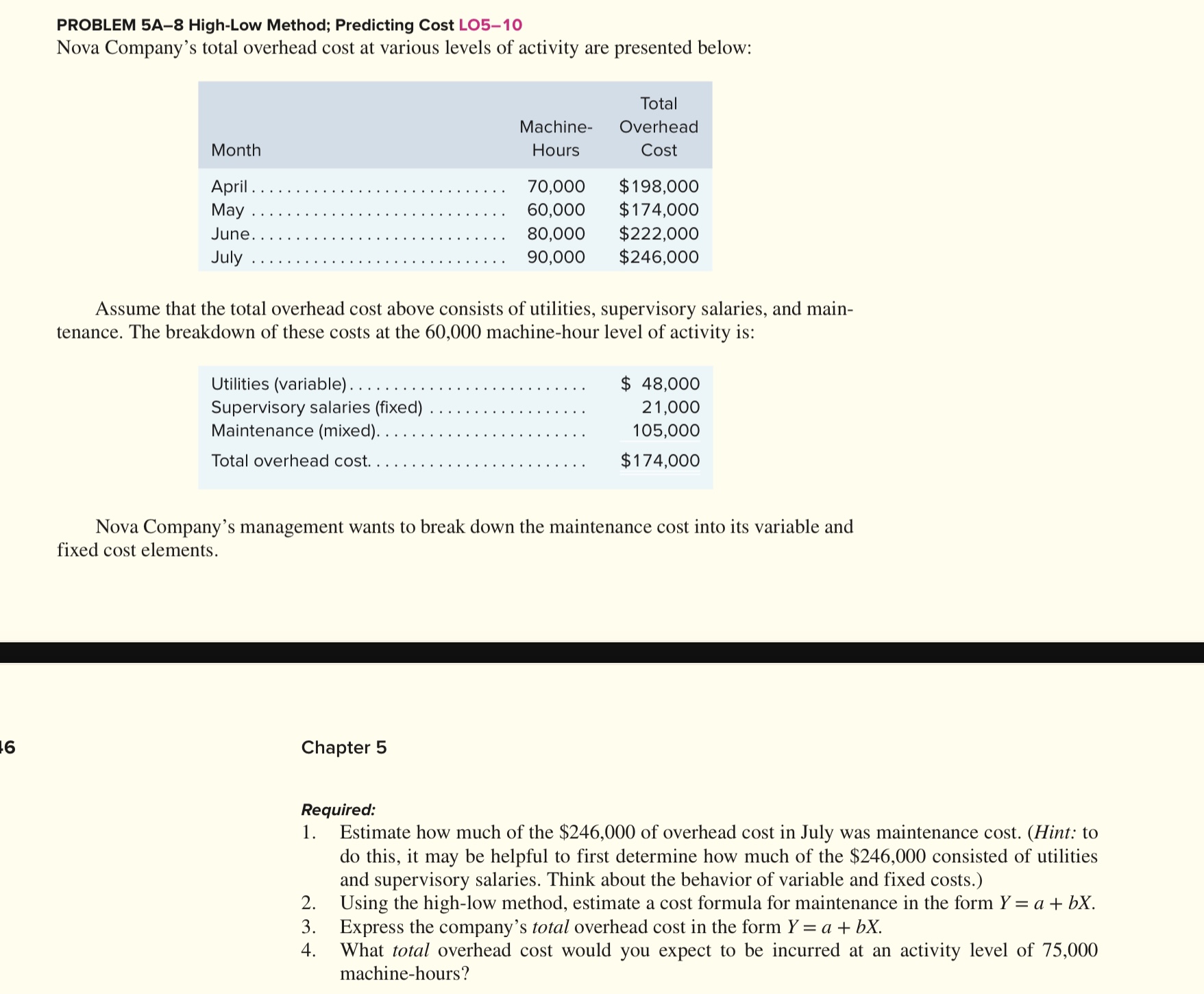 Solved PROBLEM 5A-8 High-Low Method; Predicting Cost LO5-10 | Chegg.com