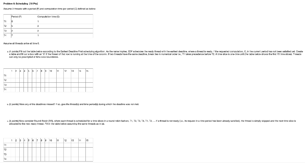 Problem 8: Scheduling [10 Pts] Assume threads with a | Chegg.com