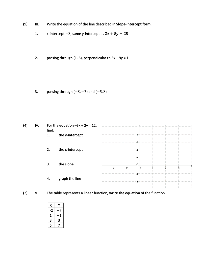 Solved College Algebra Name Written Assignment \#2 (2.1) | Chegg.com