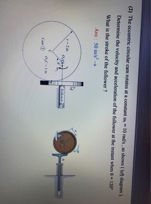 Solved (2) The eccentric circular cam rotates at a constant | Chegg.com