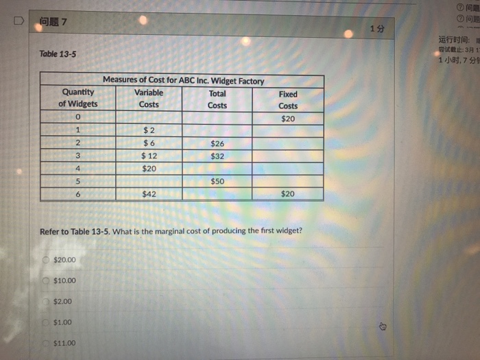 Solved ⑦问题 D 问题7 运行时间: 尝试截止: 3月1 1小时,799 Table 13-5 Measures | Chegg.com