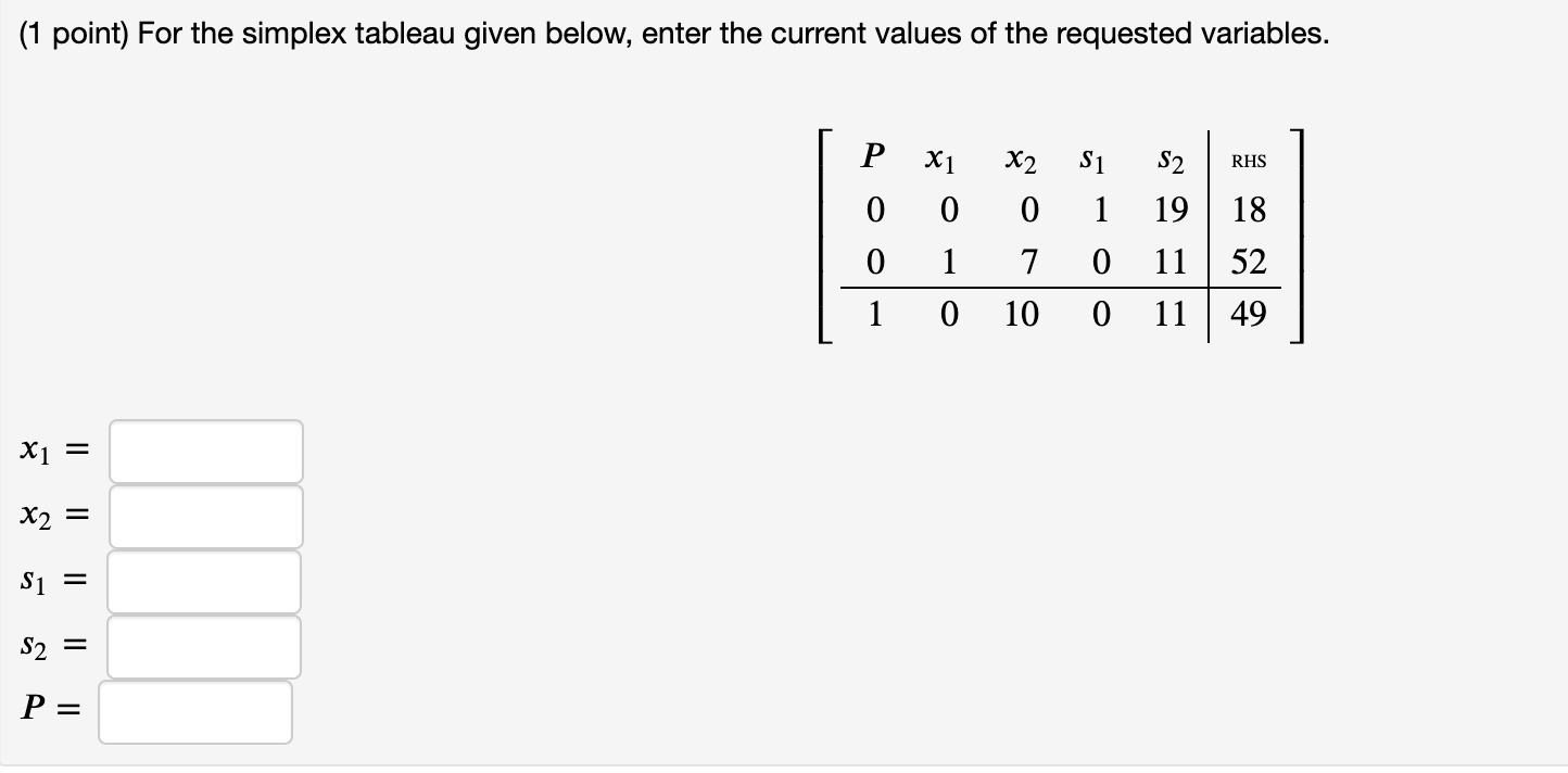 Solved (1 point) For the simplex tableau given below, enter | Chegg.com