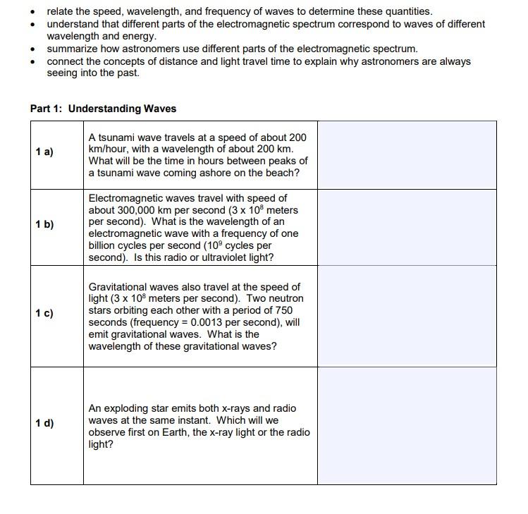 Solved relate the speed, wavelength, and frequency of waves | Chegg.com