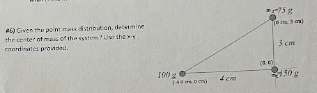 Solved Given the point mass distribution, determine the | Chegg.com