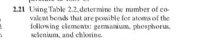 Solved Chapter 2 Atomic Structure and interatomic Bonding | Chegg.com
