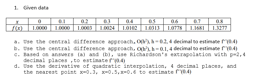 Solved 1. Given data 0 0.1 0.2 0.3 0.4 0.5 0.6 0.7 x 0.8 | Chegg.com