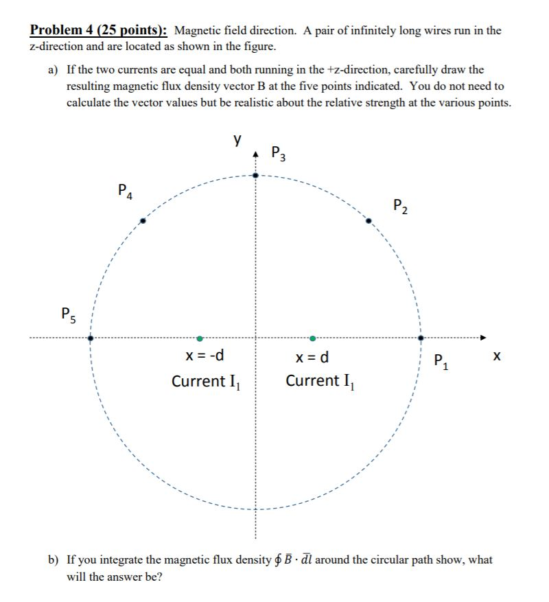 Solved Problem 4 (25 points: Magnetic field direction. A | Chegg.com