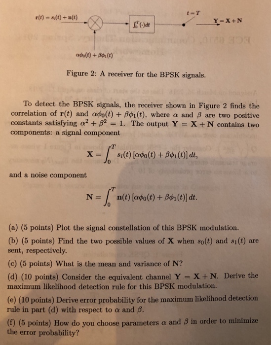 Solved Question 2. (40 Points) Consider a BPSK modulation | Chegg.com