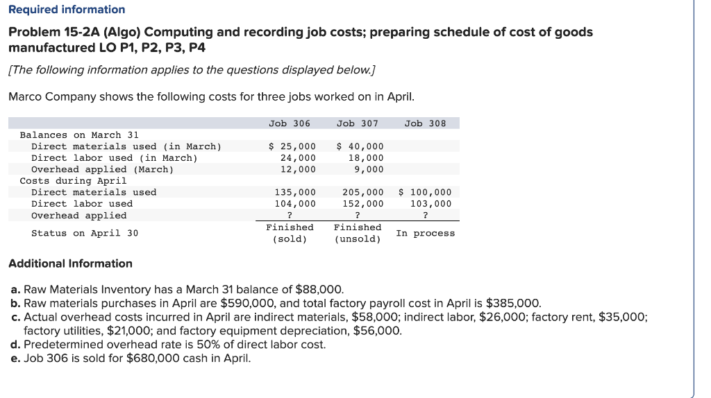 Solved Required information Problem 15-2A (Algo) Computing | Chegg.com