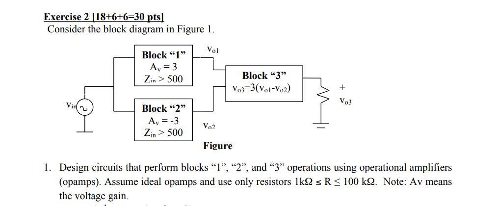 Solved Exercise 2[18+6+6=30 pts ] Consider the block diagram | Chegg.com