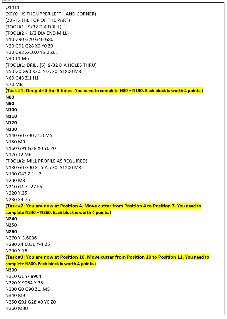 11.2. Program number: O1111. The CNC program for the | Chegg.com