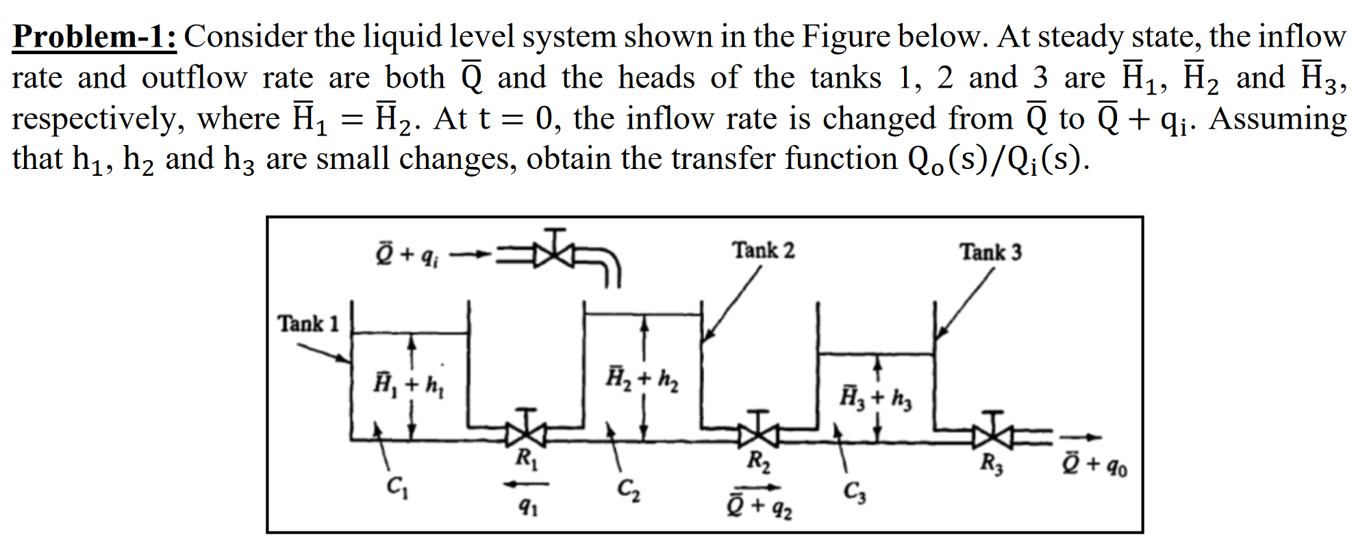 Solved Problem-1: Consider the liquid level system shown in | Chegg.com