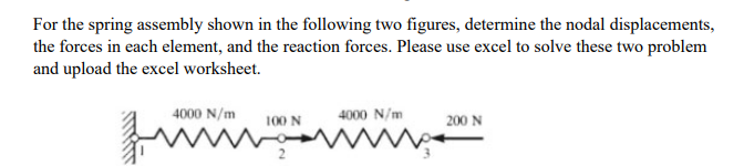 Solved For the spring assembly shown in the following two | Chegg.com