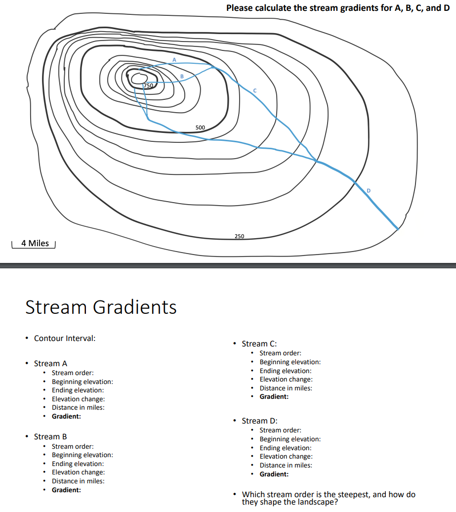 Please calculate the stream gradients for A. B. C. | Chegg.com Please calculate the stream gradients for A. B. C. | Chegg.com