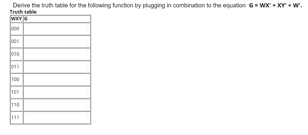 Solved Derive the truth table for the following function by | Chegg.com