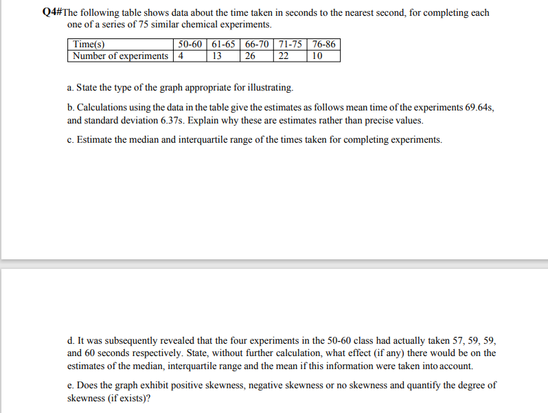 Formula For Time Taken In Excel
