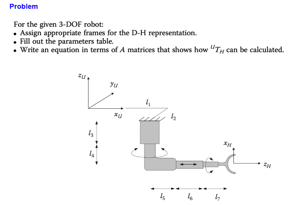 Solved For the given 3-DOF robot: - Assign appropriate | Chegg.com