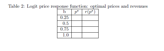 2. Now we develop a small calculator for a | Chegg.com