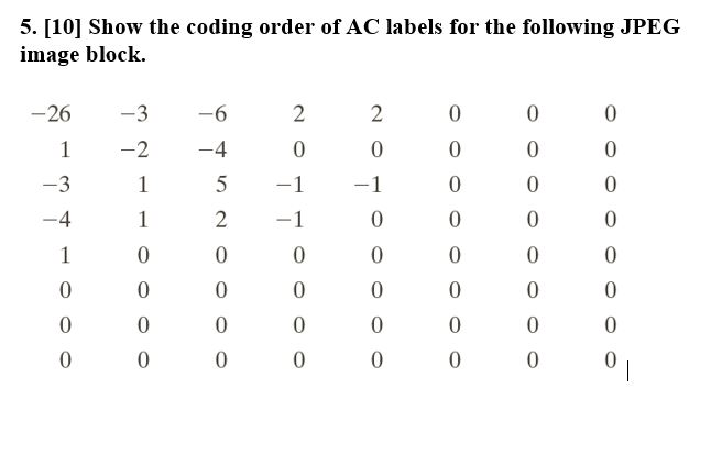 Solved 5. [10] Show the coding order of AC labels for the | Chegg.com