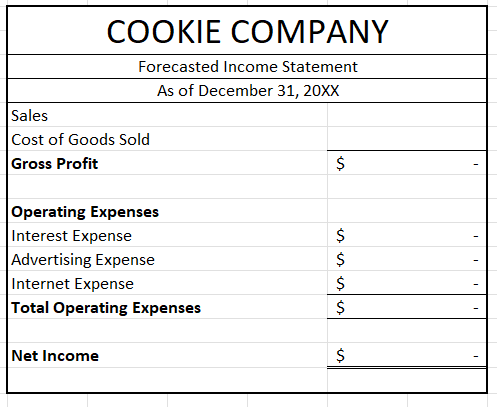 Solved Your goal is to complete the following for your first | Chegg.com