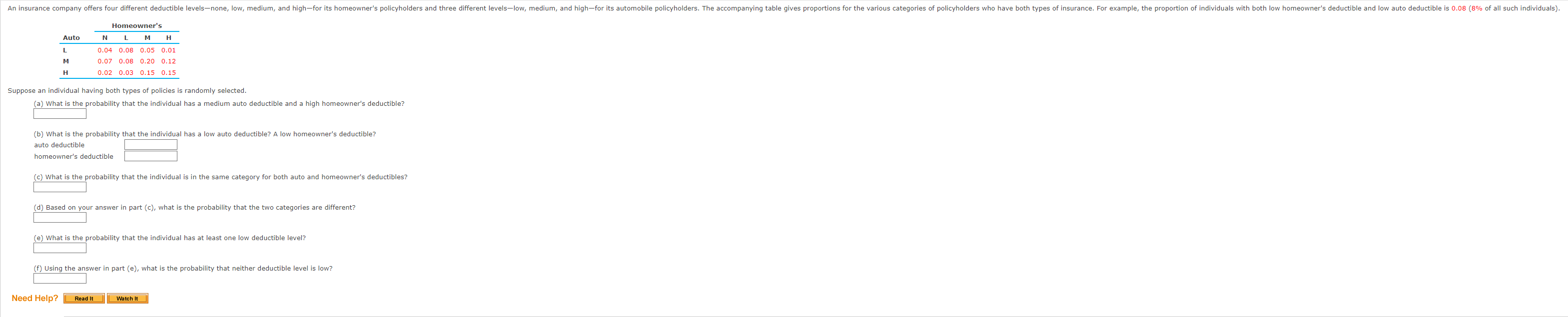 Solved Suppose an individual having both types of policies | Chegg.com