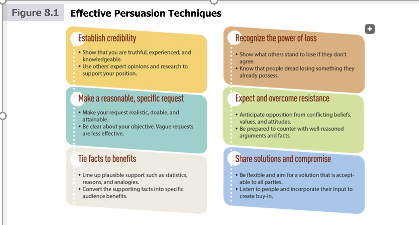  Effective Persuasion Techniques 16 Effective Persuasive Language 
