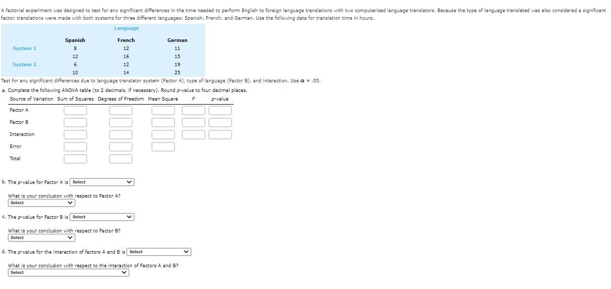 Solved 12 A factorial experiment was designed to test for | Chegg.com