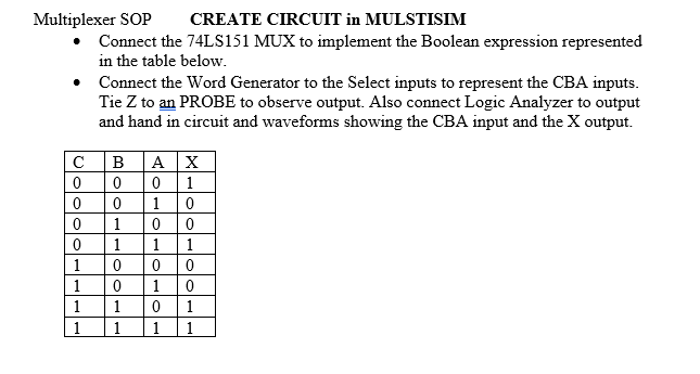 Solved Multiplexer SOP CREATE CIRCUIT in MULSTISIM Connect | Chegg.com