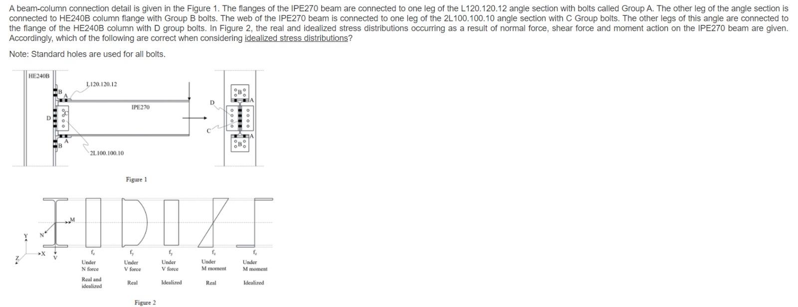 Solved A beam-column connection detail is given in the | Chegg.com