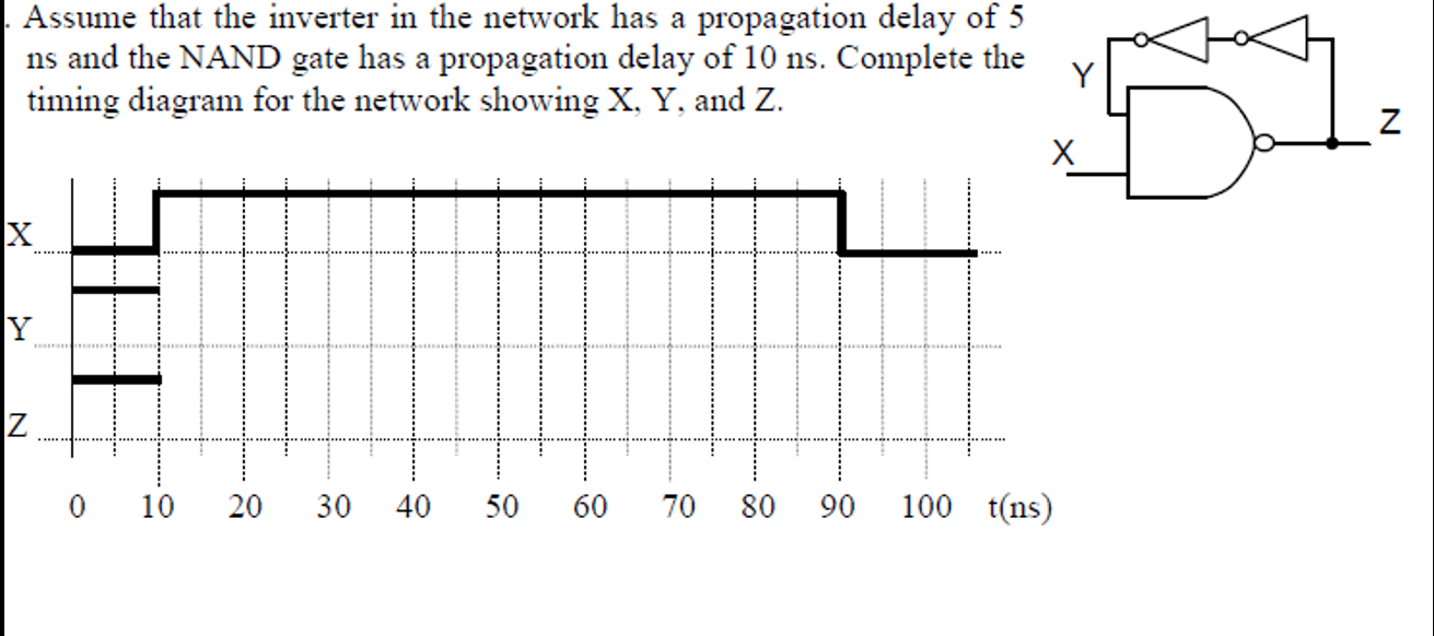 Solved Assume that the inverter in the network has a | Chegg.com