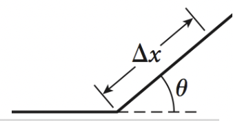 Solved A truck of mass 10712 kg moving at a speed of 73.2 | Chegg.com