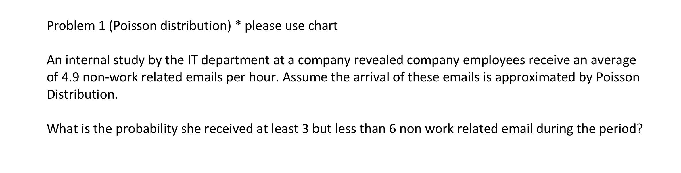 Solved Problem 1 (Poisson distribution) * please use chart | Chegg.com