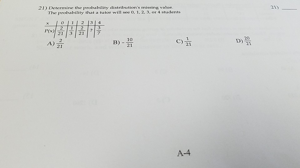 Solved 21) Determine the probability distribution's missing | Chegg.com