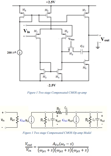 Solved Derive expressions for: a) The high frequency gain | Chegg.com