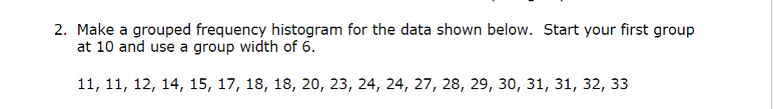 Solved 2. Make a grouped frequency histogram for the data | Chegg.com