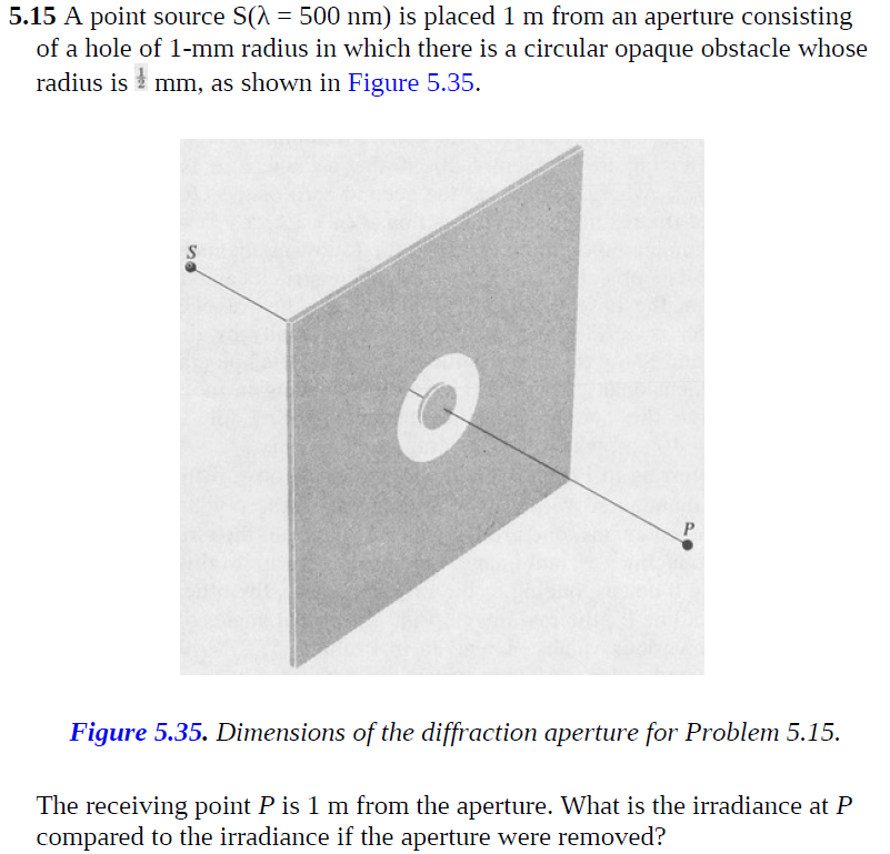 Solved 5.18 Find the intensity at the receiving point P in | Chegg.com